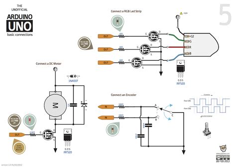 Arduino Básico Em 10 Min O Mecatrônico