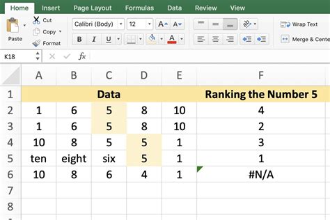 What Is A Quartile Example And How It Works