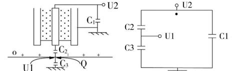 Structural Diagram Figure 5 Equivalent Circuit Diagram Download