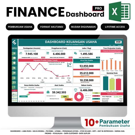 Jual Laporan Keuangan Usaha Produksi Format Akutansi Lengkap Dengan Laporan Laba Rugi Dan Full