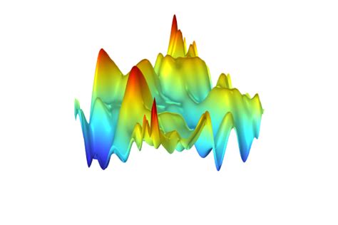Introduction To Surrogate Modeling