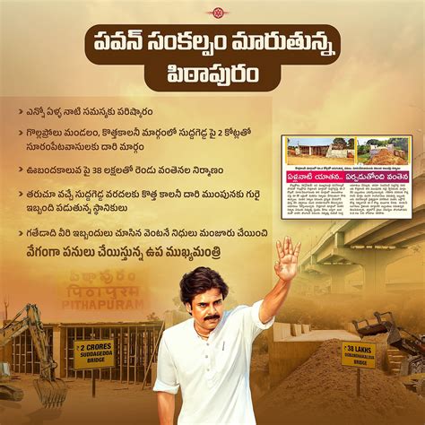 All India Pawankalyan Followers 🇮🇳🚩 పవన్ సంకల్పం మారుతున్న పిఠాపురం Pawankalyananenenu