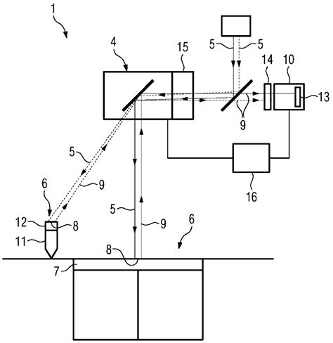 Apparatus For Additively Manufacturing Three Dimensional Objects