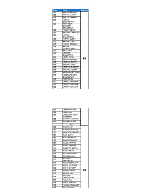 Cs C 2024 Student List Pdf