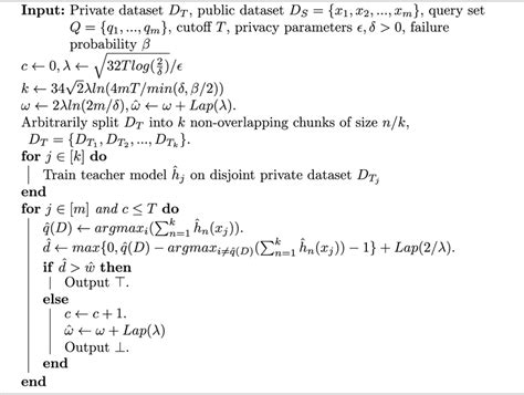 algorithm 2 sparse vector technique based initialization for ensembles