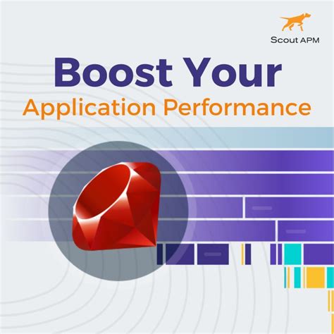 Scout Monitoring On Linkedin Scoutapm Ruby Rubydeveloper Appperformance Debuggingtools Apm