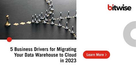 Bitwise Inc On Linkedin Data Datawarehouse Cloudmigration Dataanalytics