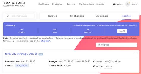 backtesting backtest trading strategies online best backtesting