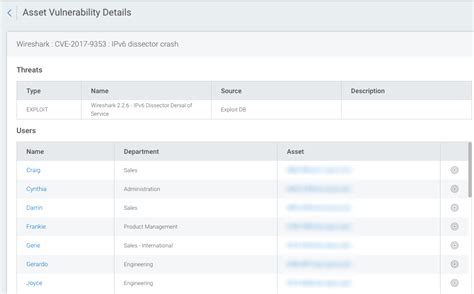 Exploitable Vulnerabilities Insightidr Documentation