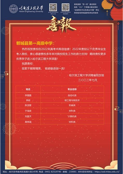 哈尔滨工程大学喜报：我校12名学子圆梦哈工程全省第一！郸城一高