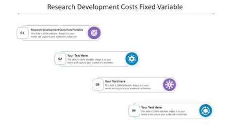 Research Development Costs Fixed Variable PowerPoint Presentation And Slides SlideTeam