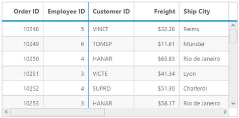 Syncfusion Essential Studio Aspnet Mvc（英語版） のスクリーンショット