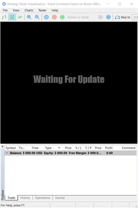 Building A Candlestick Trend Constraint Model Part 8 Expert Advisor Development Ii Mql5
