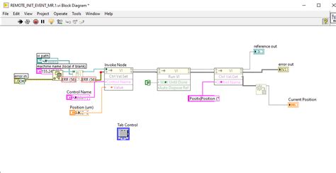 Solved Open Application Reference Error 56 Not Connecting After Update