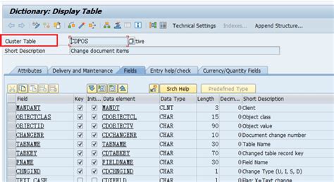 What Are The Different Types Of Tables And Structures In In Sap