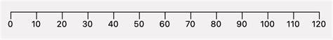algorithm equally spaced ranges xojo programming blog