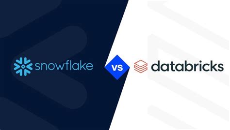 Databricks Snowflake Dataplatform Clouddata Dataanalytics