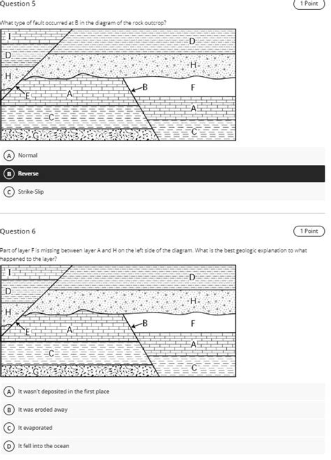 [solved] Question 1 1 Point The Diagram Below Represents An Outcrop Of Course Hero