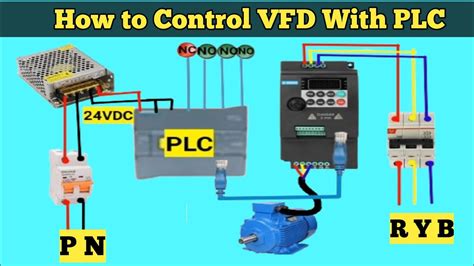 How To Control Vfd With Plc Youtube