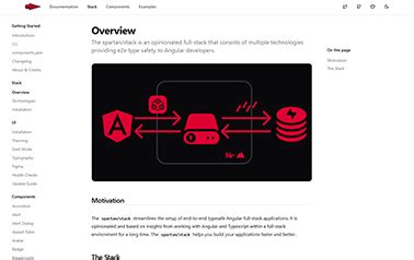 Free Angular Templates Themes Htmlrev