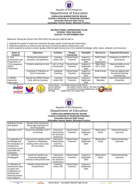 Supervisory Plan Pdf Teachers Pedagogy