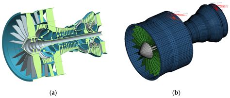 aerospace free full text multi objective optimization design method
