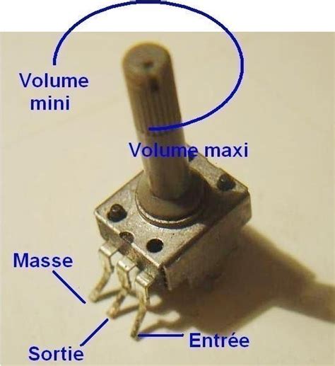 Comment Brancher Un Potentiomètre Astuces Pratiques
