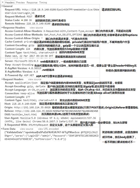 javascript ajax跨域这应该是最全的解决方案了 程序生涯 SegmentFault 思否