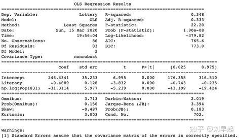 使用Python进行统计建模 知乎