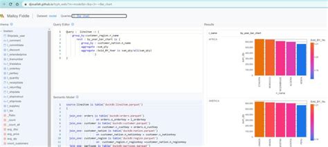 Mimoune Djouallah On Linkedin Duckdb Sql 11 Comments