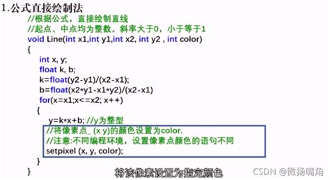 计算机图形学（光栅显示系统、基于glut的opengl程序框架、基本图元光栅化）光栅显示系统的缺点 Csdn博客