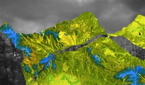 Migrating To Arcgis Pro Esri Indonesia