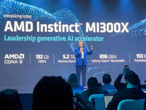 AMD News AMD Says Meta Is Using Its Cloud Chip As It Rolls Out AI Strategy Update The
