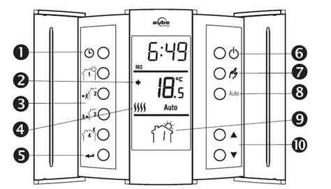 Aube Technologies Th136 Programmable Thermostat Owners Guide Thermostat Guide