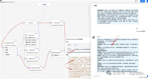 【2025版】deepseek ragflow构建企业知识库之工作流，从零基础到精通，精通收藏这篇就够了！ spring boot