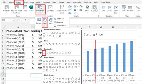 3 Ways To Add Vertical Line In Excel Graph How To Excel