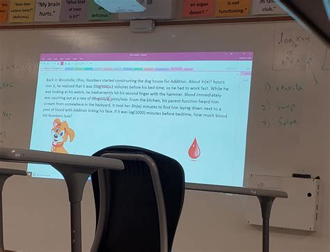 Math Irl R Furry Irl