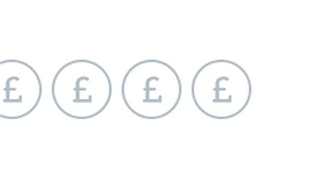 The Eef Teaching And Learning Toolkit… Durrington Research School