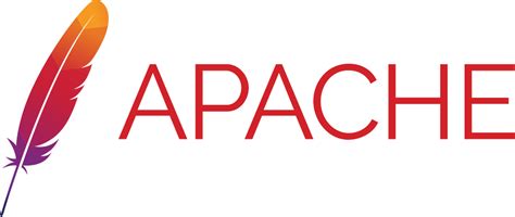 Criando Uma Api Graphql Com Java Spring Boot — Parte 7 Validação Com Apache Commons E Passay