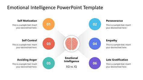 Emotional Intelligence Powerpoint Template