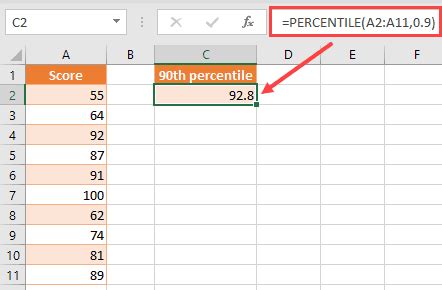 How To Find Percentile In Excel PERCENTILE Function