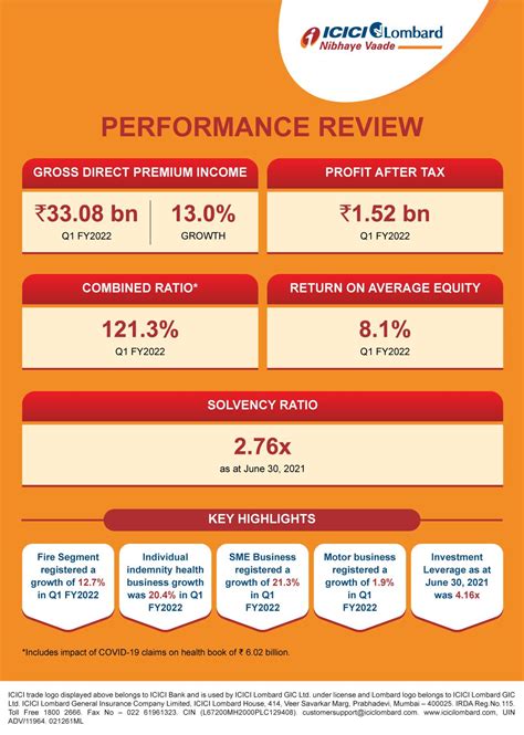 Vipul Kumar Singh Posted On Linkedin