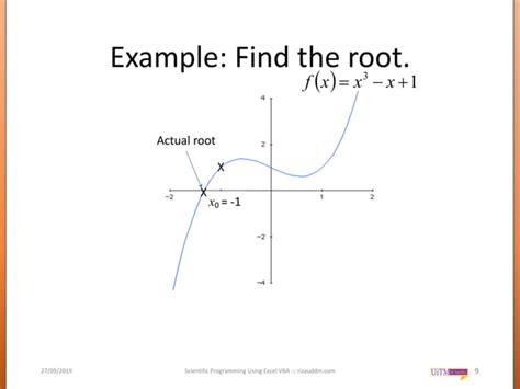 Scientific Programming Using Excel Vba For Beginners Ppt