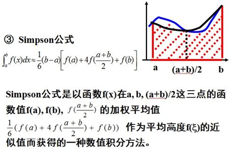 Acm教程 自适应辛普森积分 Csdn博客