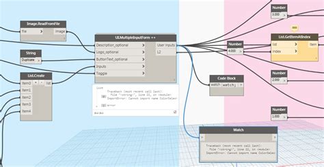 Revit Dynamo Duplicate Sheets With Views Problem Revit Dynamo