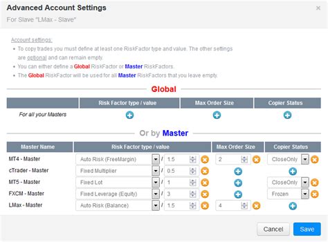 Best Ctrader And Mt4 Trade Copying Software Clickalgo