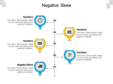 Negative Skew Ppt Powerpoint Presentation Infographic Template Elements
