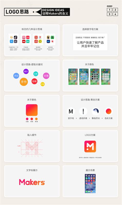 作品集塔塔动态视觉 站酷zcool