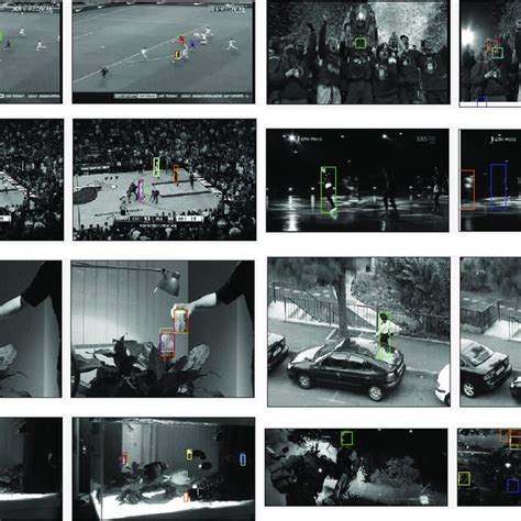 Comparison Performance Of Different Methods Using The Proposed Feature