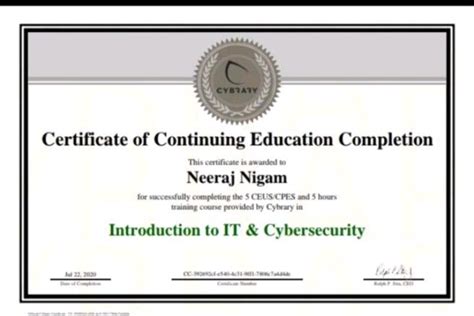 Neeraj Nigam On Linkedin Cybrary Informationtechnology Cybersecurity